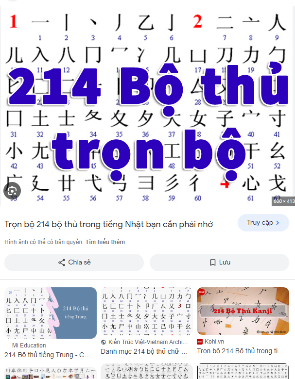 Giáo trình Hán nhập môn 214 Bộ Thủ - TKN Thích Viên Nhã